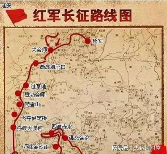 长征的起点和终点在哪里