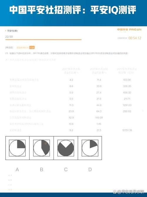 测评标准图标