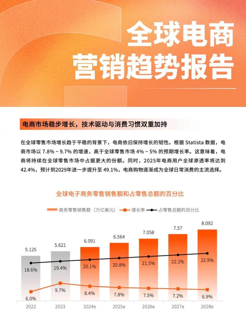 plog的未来发展趋势截图
