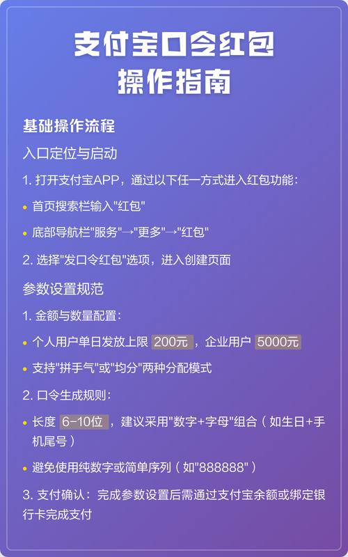 支付宝如何抢红包口令图标