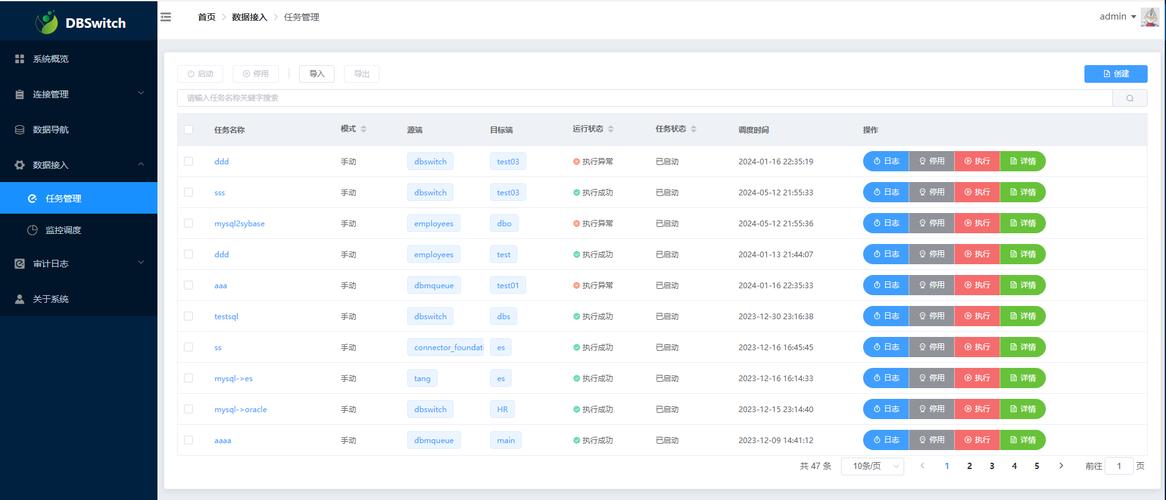 数据迁移工具图标