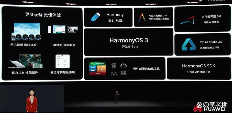润工作3.0官网鸿蒙系统图标
