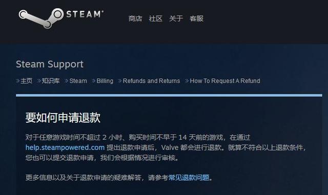 Steam会员可以退吗?截图