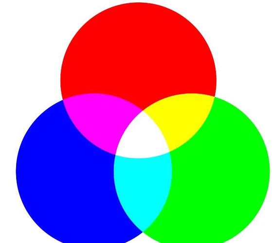 colordrop是什么意思