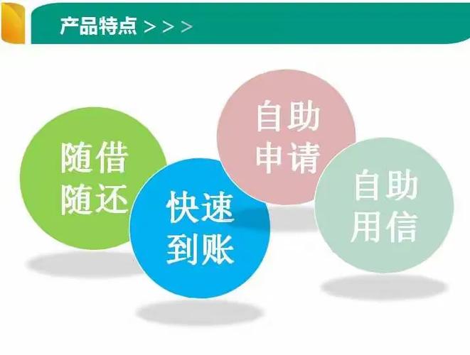 能贷款的小额贷款图标