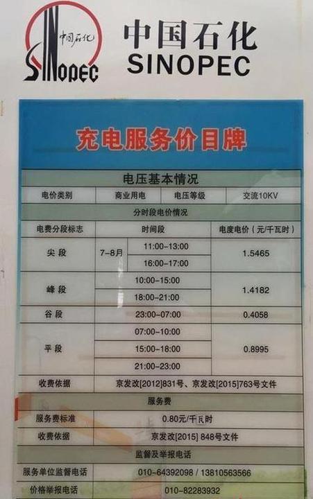 私人充电桩安装费用要多少钱图标