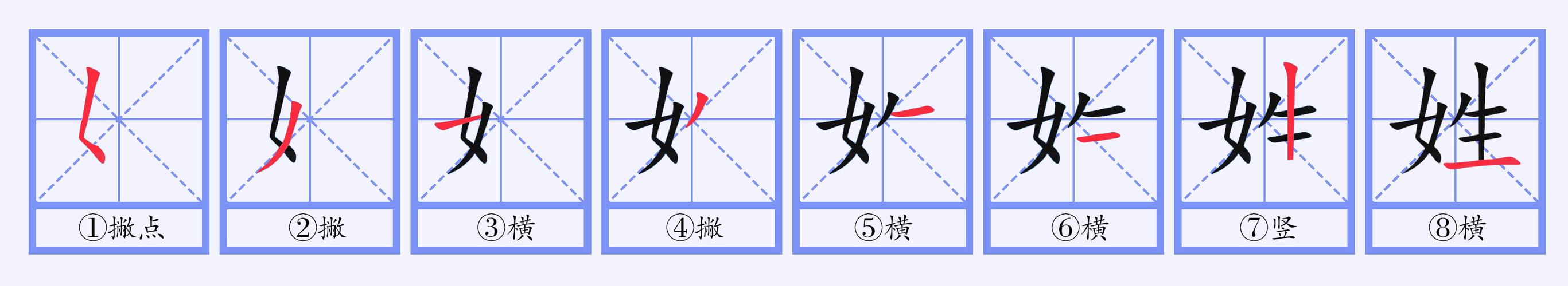 姓字笔顺笔画顺序图标