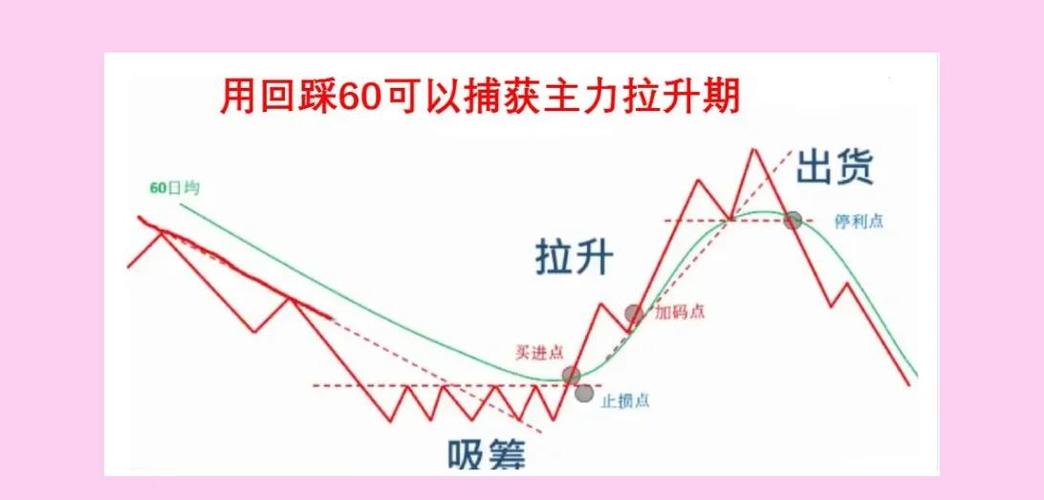 理想论坛股票实战交流区图标