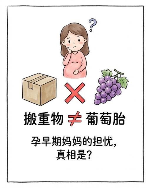 孕初期提了重物怎么办