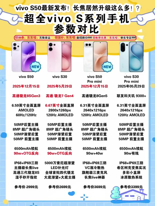 vivox30参数配置截图