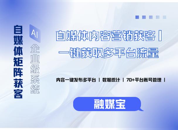 一个视频发多个平台会影响推荐量吗图标