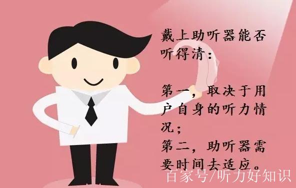 耳膜穿孔听声音很朦胧图标