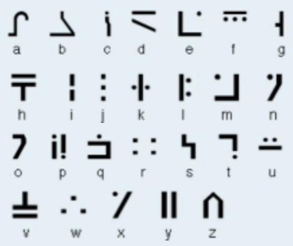我的世界银河字母翻译
