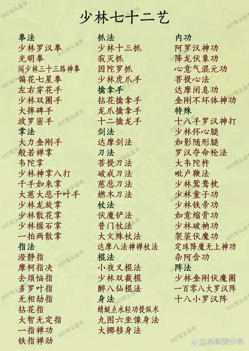 武林神功秘籍图标