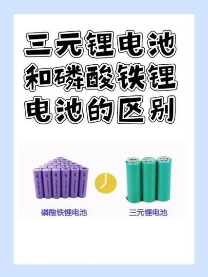 三元锂电池和锂电池有什么区别截图