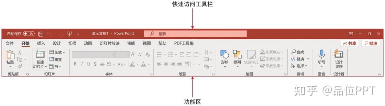工具菜单就是工具栏对吗图标