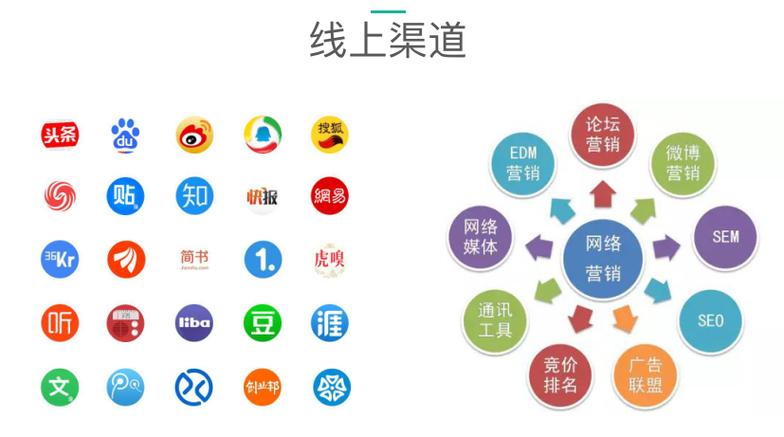 快速赚钱的渠道截图