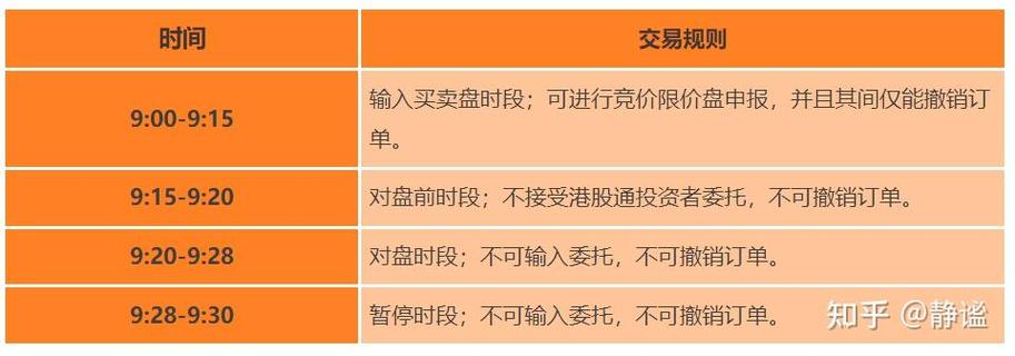 港股怎么查询截图