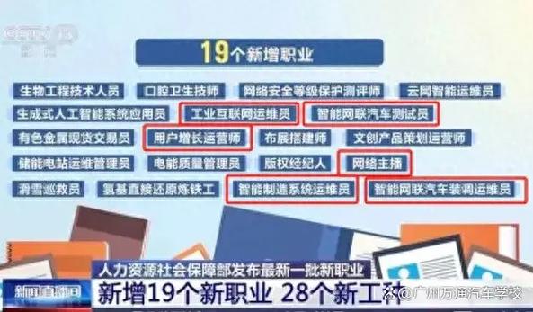 2020年学历大改革图标