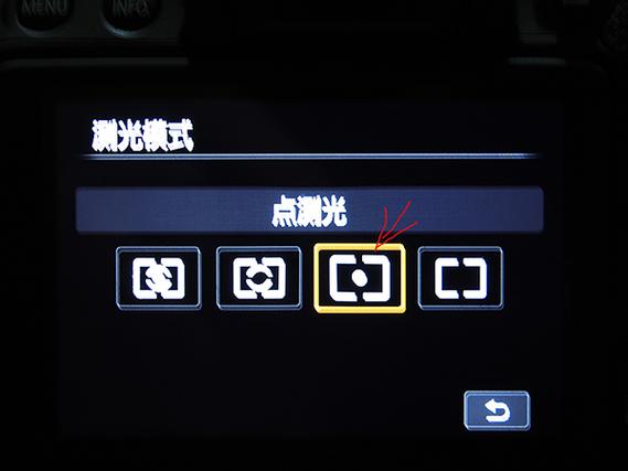 点测光怎么移动位置图标