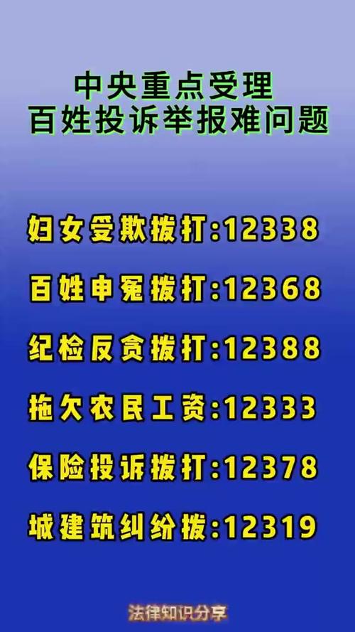 投诉骚扰电话号码图标