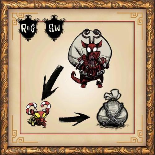 饥荒背包mod的用法图标