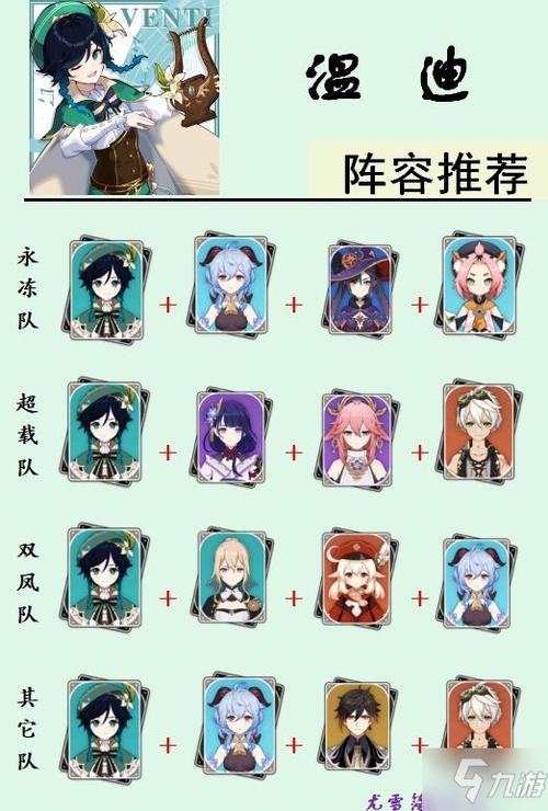原神温迪平民配队截图