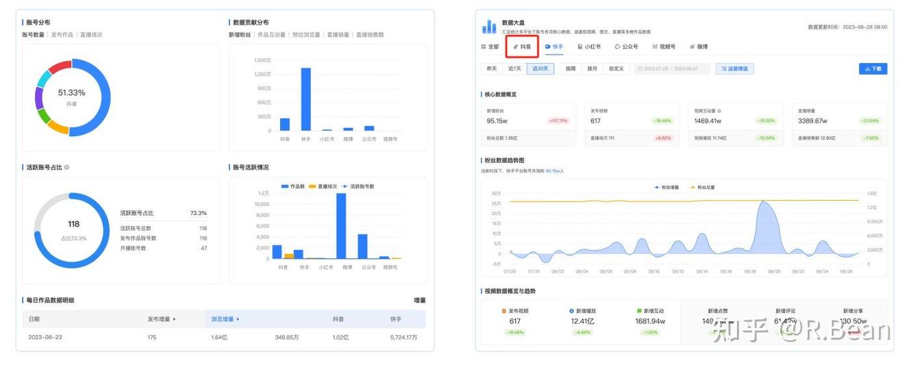 能两个手机登录一个抖音账号吗图标