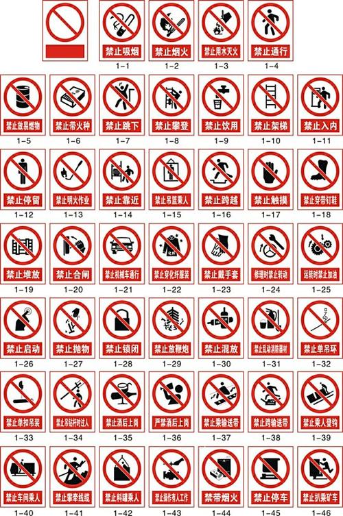 禁止警示提示指令标志颜色图标