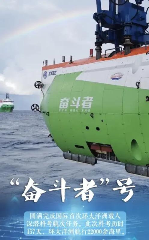 我的2023小成就