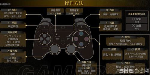 生化危机2按键怎么用截图