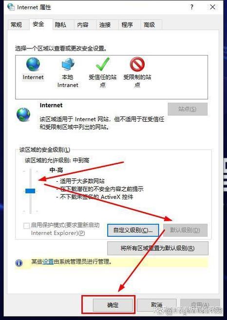 浏览器风险提示的原因截图