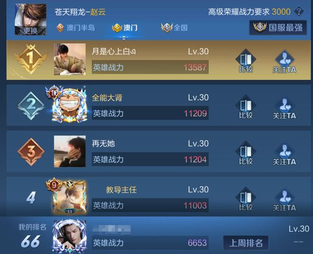 王者荣耀如何改变战区定位图标