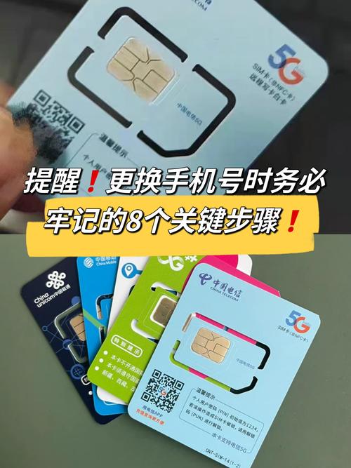 电话卡旧卡换新卡号码不变图标
