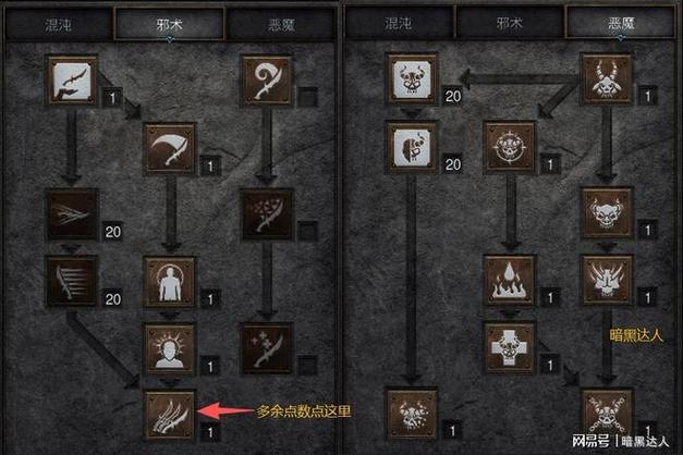 暗黑2术士开荒详细攻略图标