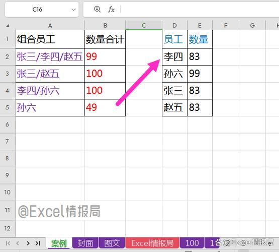 工资计件怎么算图标