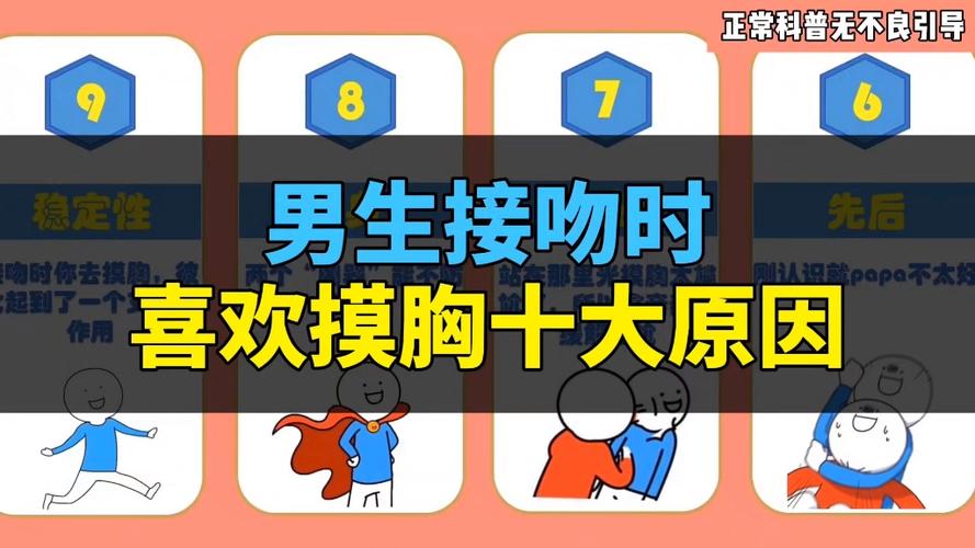接吻时男朋友摸揉胸的心理含义图标