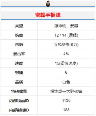 泰拉瑞亚蜂蜜手雷图标