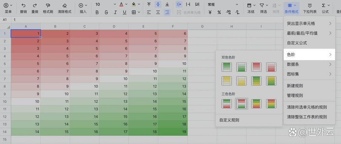 excel行列颜色显示