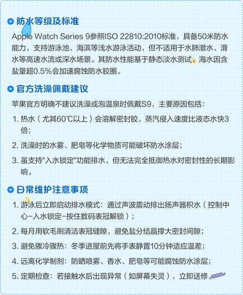 苹果手表防水吗可以洗澡吗图标