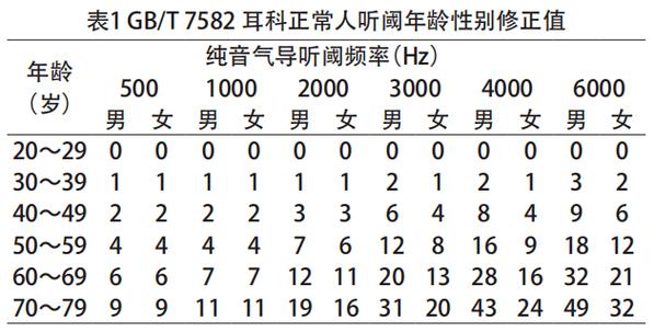 华为手机通话有杂音什么原因图标