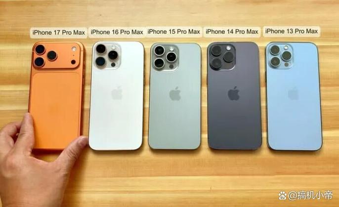 iphone17promax序列号对照表