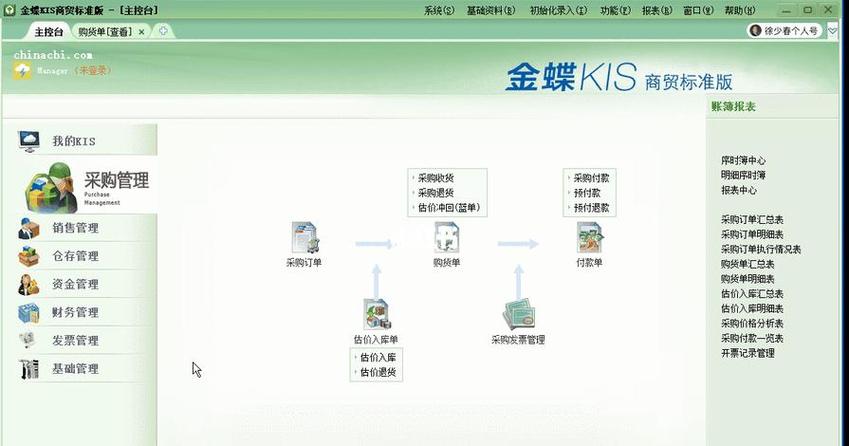 金蝶期末结账后怎么反结账图标