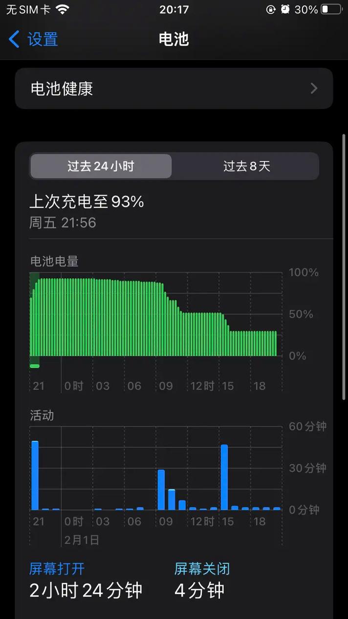 苹果7p满电正常能用多久图标