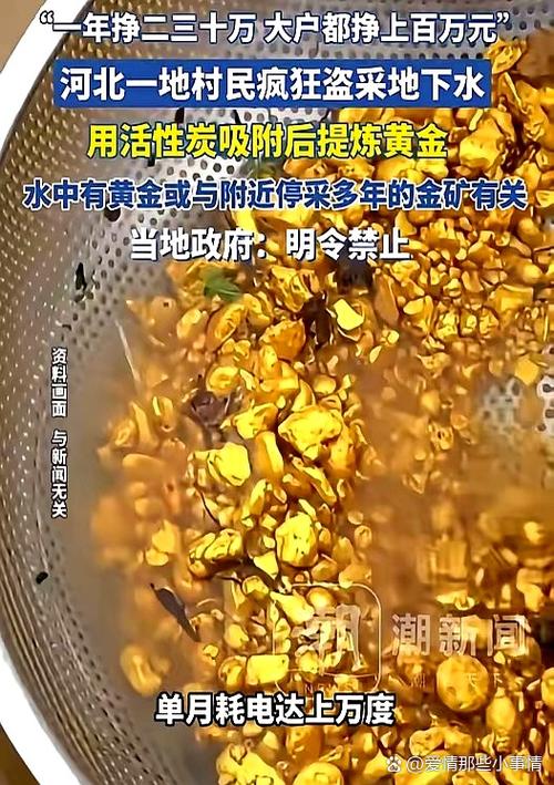 怎么打捞水里的黄金图标