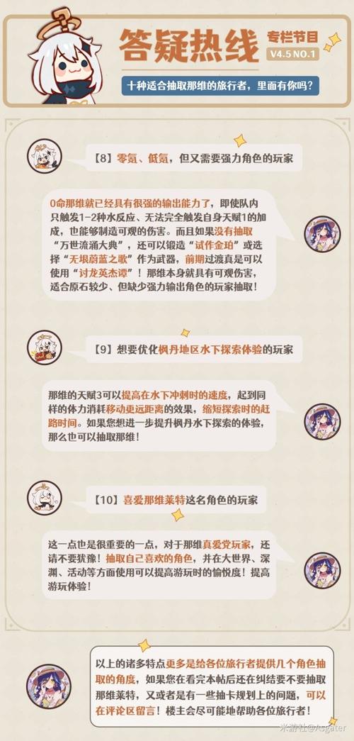 原神那维莱特值得抽吗图标