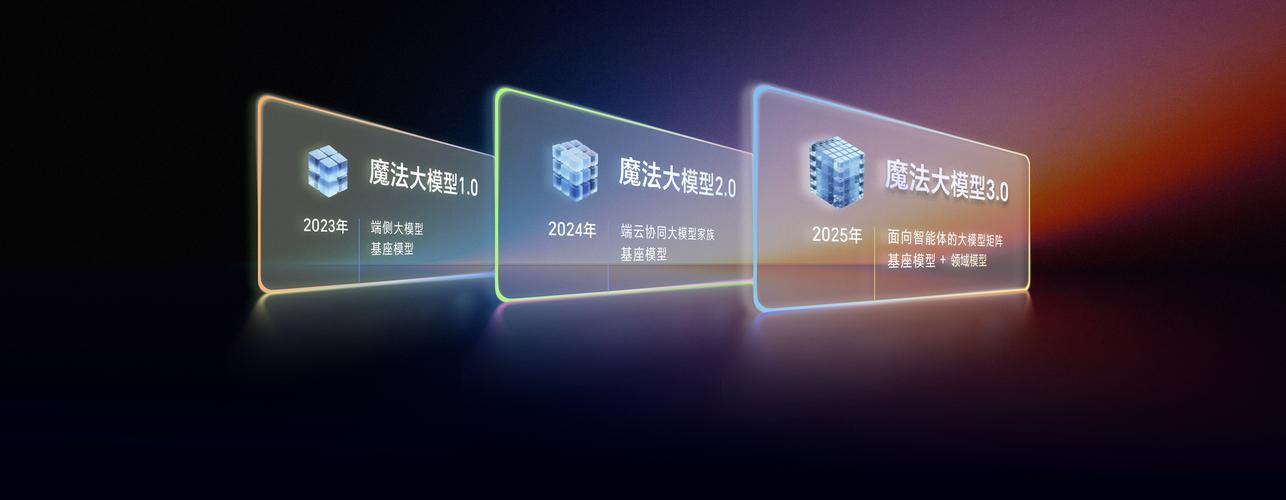 荣耀magic2拍照防抖吗图标