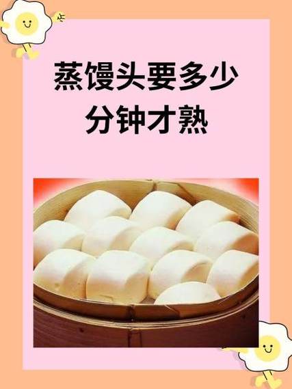 蒸馒头贵还是买馒头贵图标