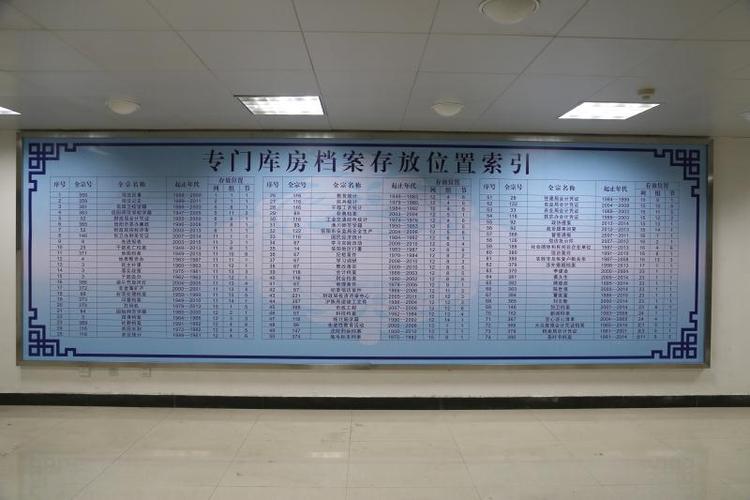 高中档案一般在哪里存放图标