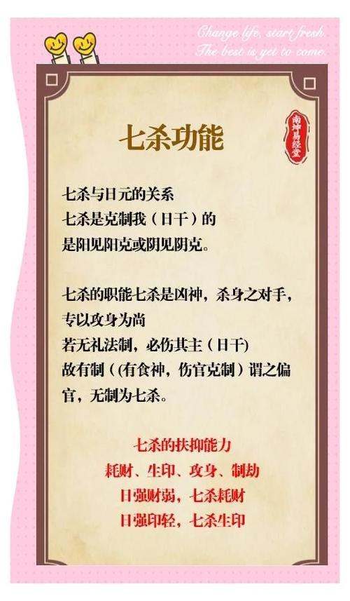 七杀口诀一览表图标